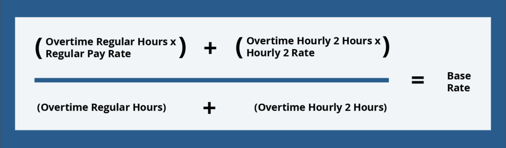 What Are The FLSA Overtime Rules? How Employers Can Stay In Compliance